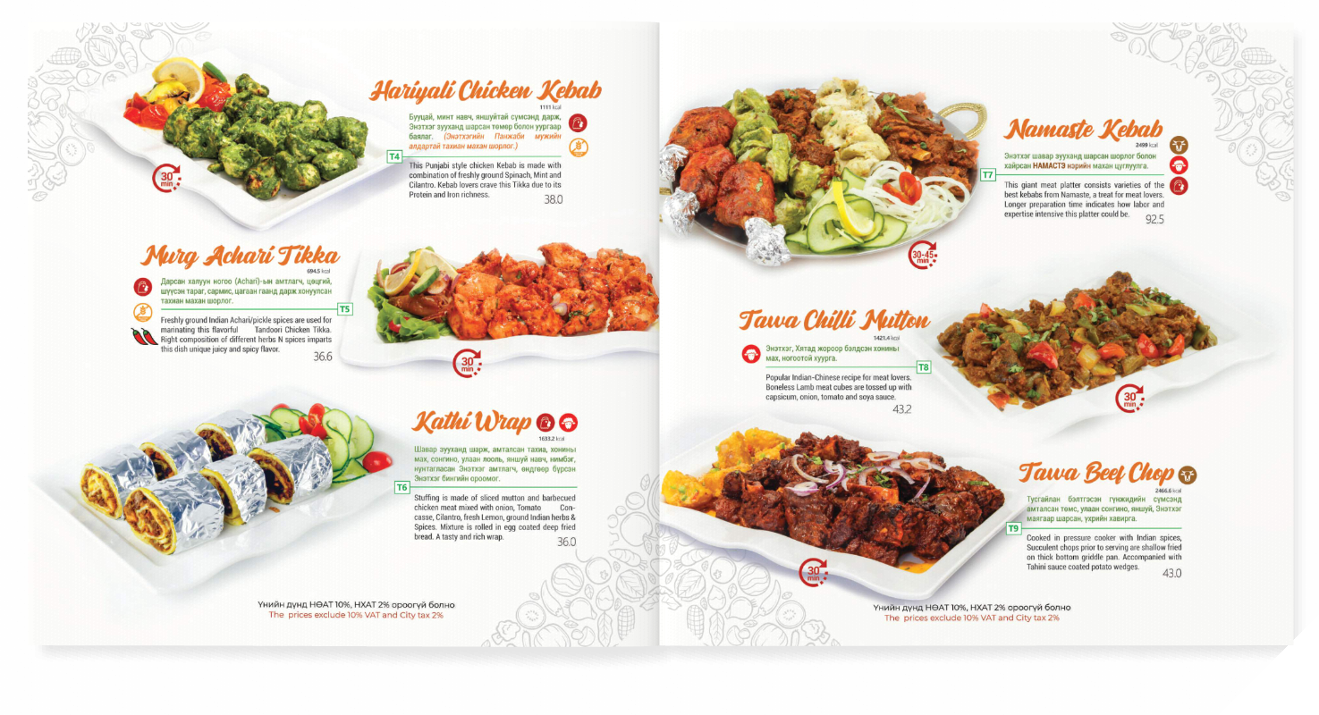 Exploring the Diversity of Dietary Choices: Gluten-Free, Vegan, and ...